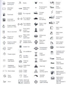 Tractor Dashboard Symbols And Meanings [Complete Guide]