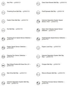 Heavy Equipment Caterpillar Warning Symbols [PDF]