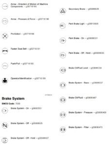 Heavy Equipment Caterpillar Warning Symbols [PDF]