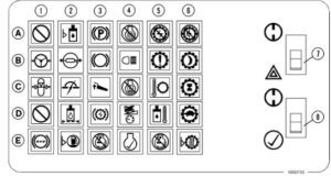 Linde Forklift Warning Light Symbols and Meanings [Detailed]