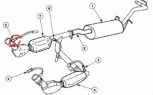 P1035 Code Ford, Chevy, Toyota [Explained for All Brands]