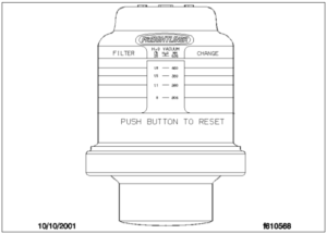 Freightliner Dash Warning Lights and Symbols - Full List