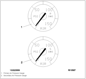 Freightliner Dash Warning Lights and Symbols - Full List